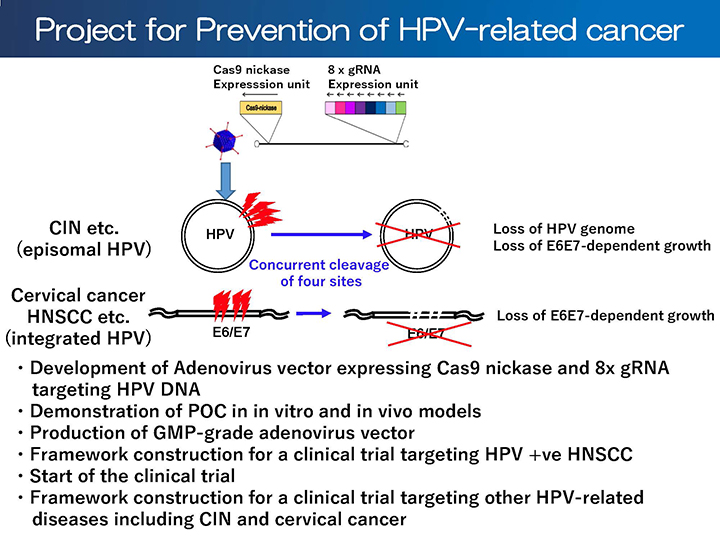 Epoc Project Exploratory Oncology Research And Clinical Trial Center
